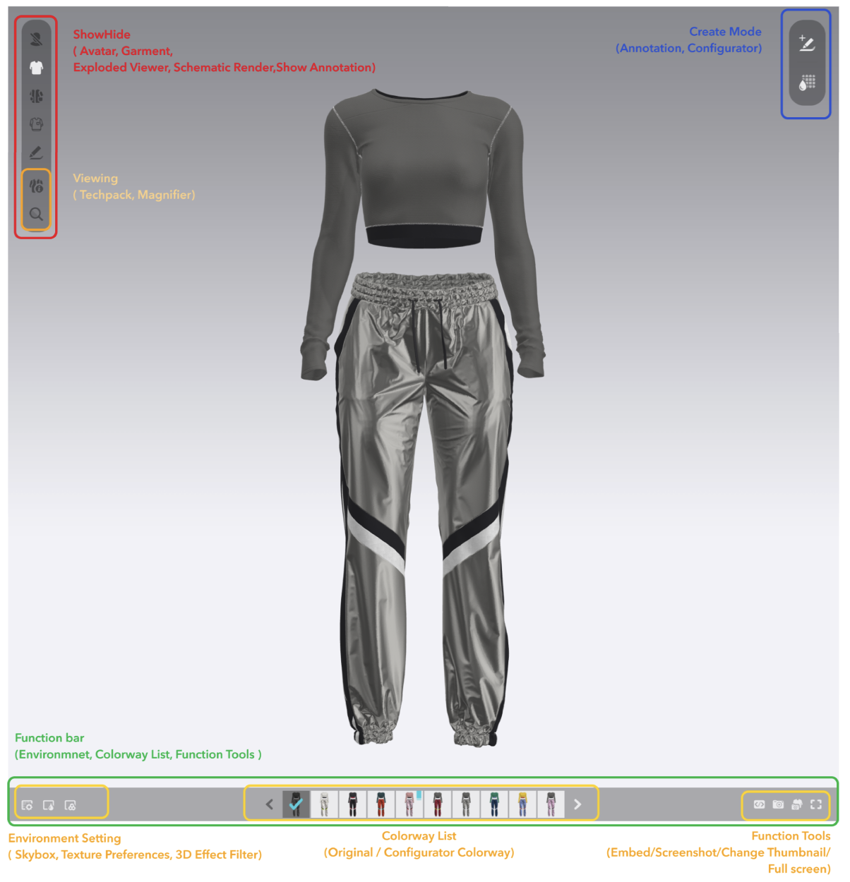 [2022-10] New Feature, CLO-SET Viewer Renewal Phase 1! – CLO-SET | Help ...