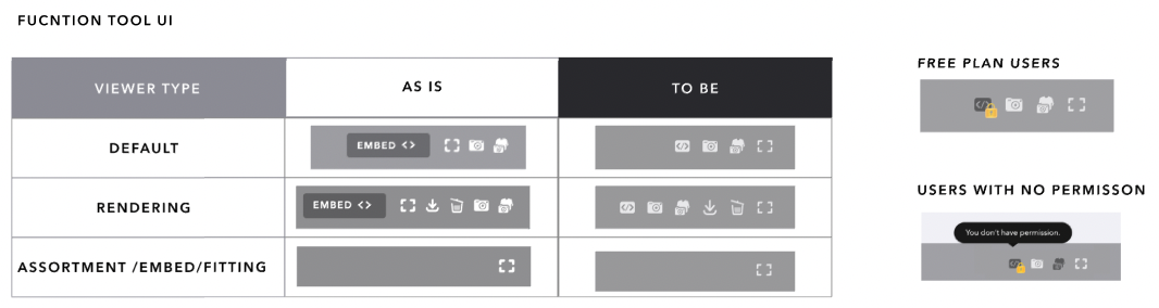 New Feature, CLO-SET Effect Filter! – CLO-SET | Help Center