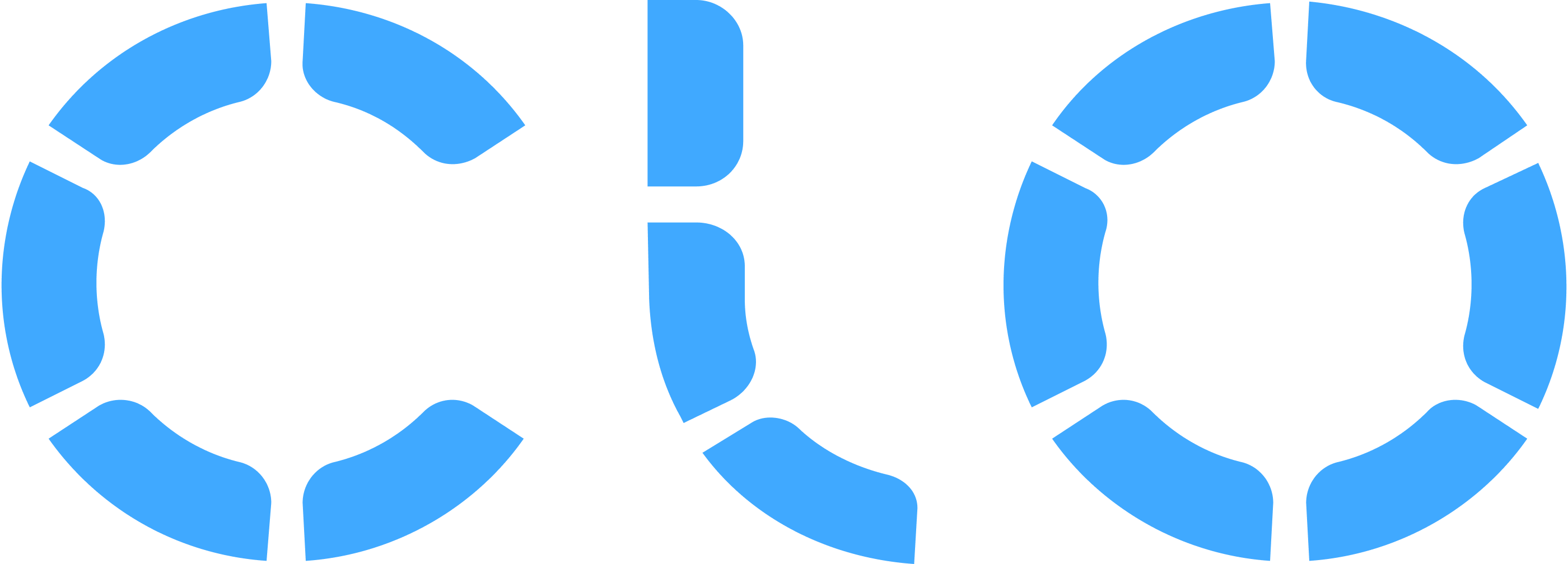 What is CLO-SET? – CLO-SET | Help Center