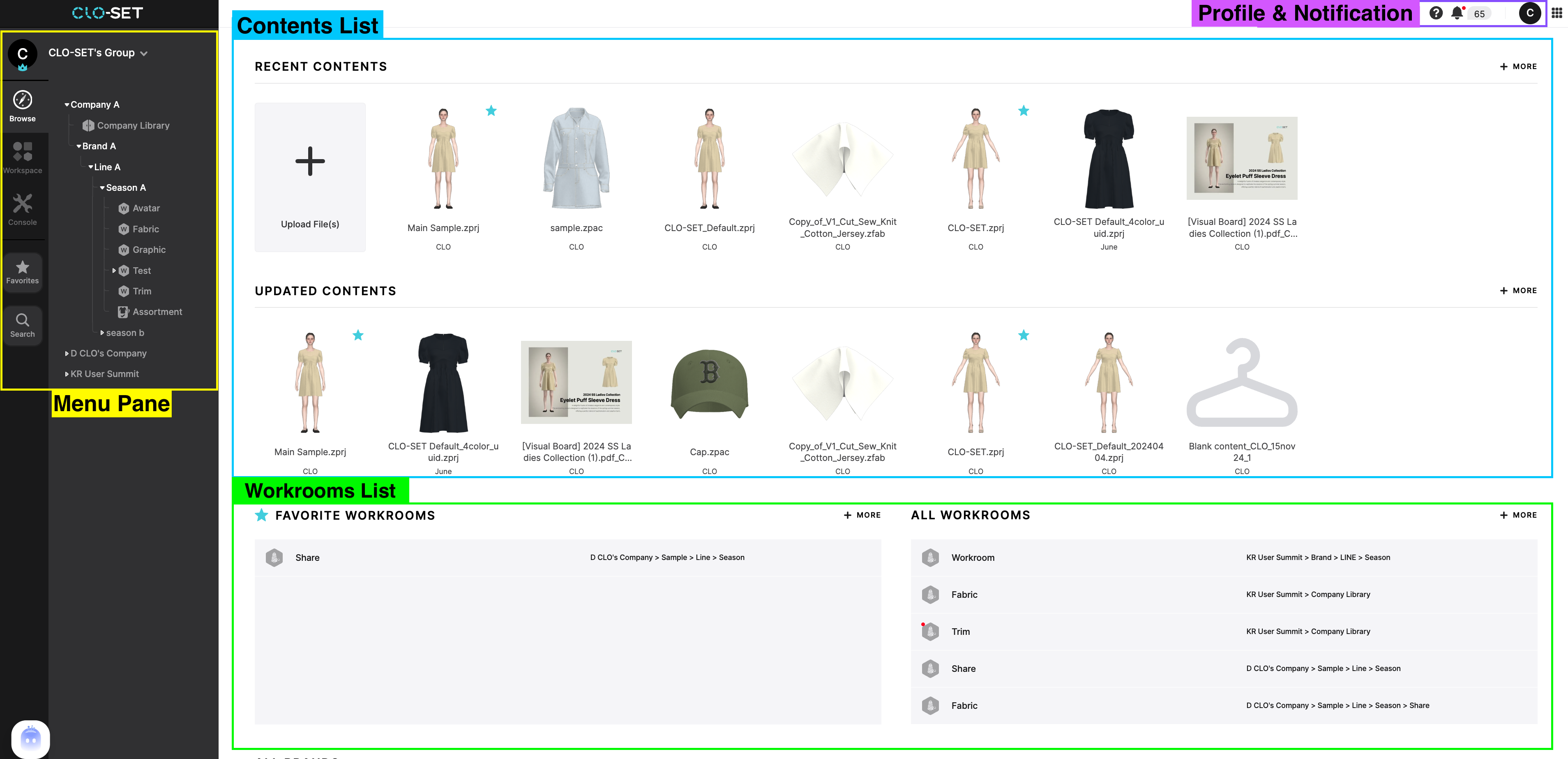 Terms & Interface – CLO-SET | Help Center