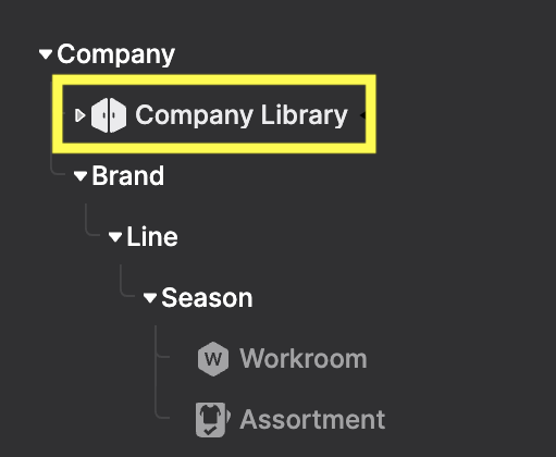 Component Library (Block Pattern, Fabric, Trim) – CLO-SET | Help Center