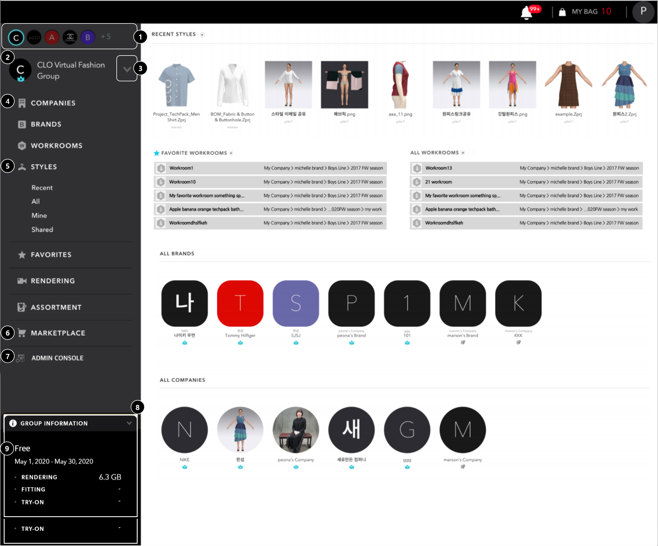 Dashboard(ダッシュボード) – CLO-SET | Help Center