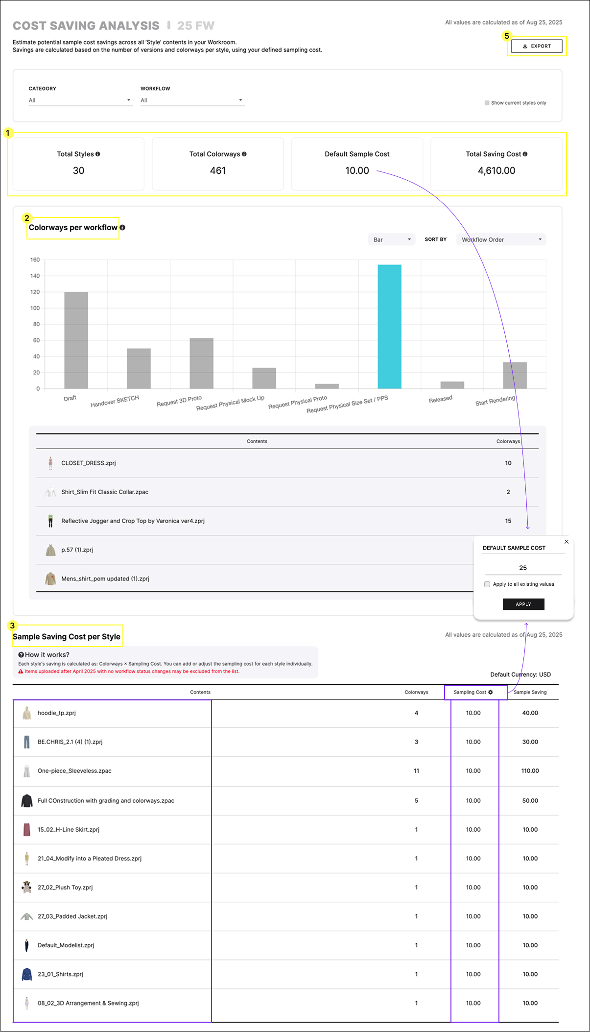[2025-08] New in CLO-SET, Leadtime & Cost Saving Analysis and updates ...