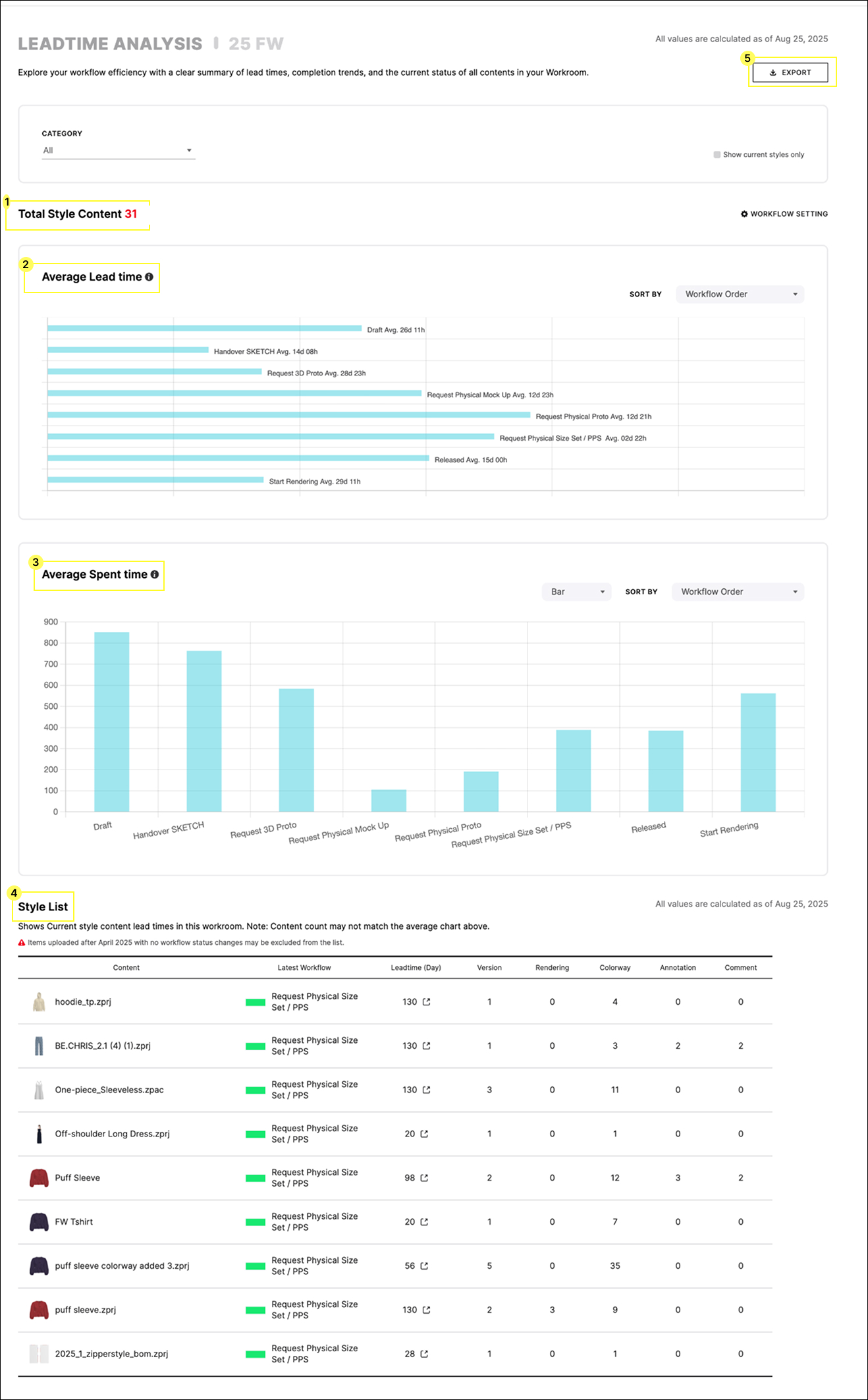 [2025-08] New in CLO-SET, Leadtime & Cost Saving Analysis and updates ...