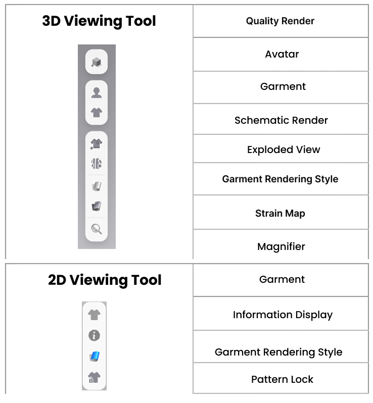 Review Design – CLO-SET | Help Center